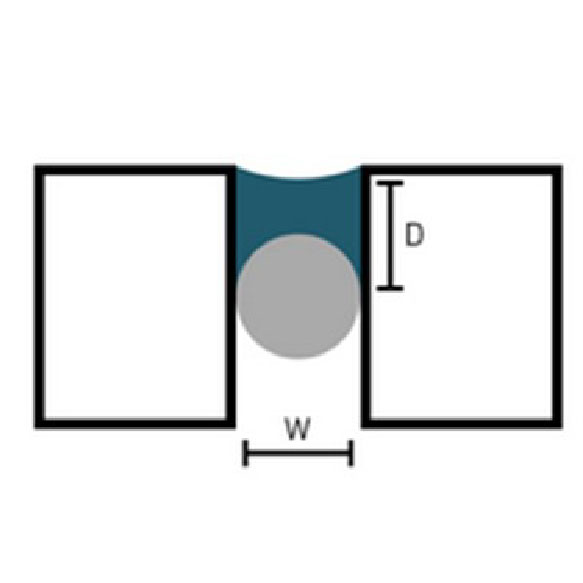 How to Estimate the Volume of Sealant Required in A Project – NEMPAL